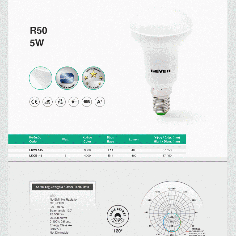 LED R50 5W E14 - Χ. Σπυριδάκης Α.Ε.